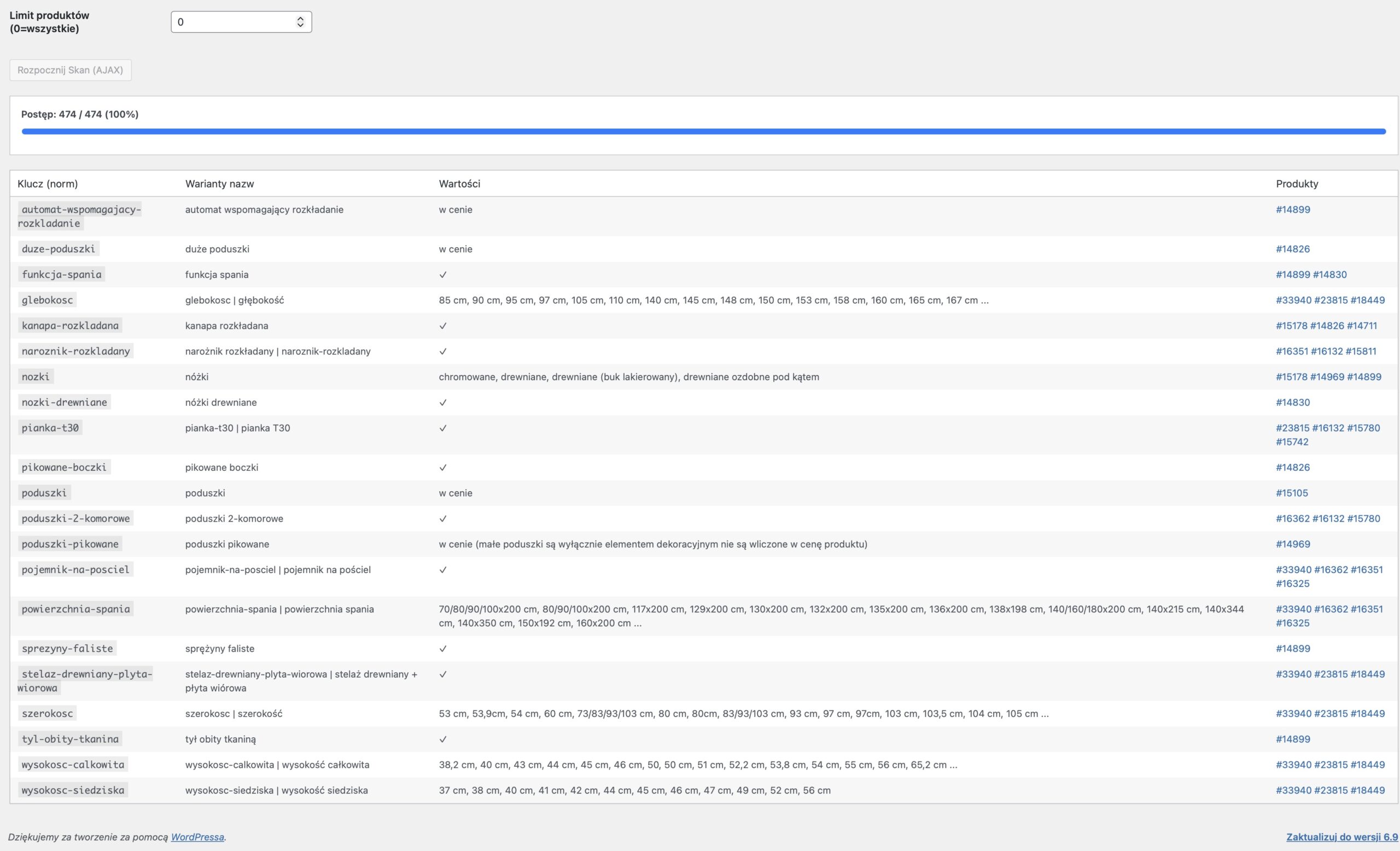 WooCommerce Local Attributes Migrator – Konwersja Atrybutów Lokalnych ...